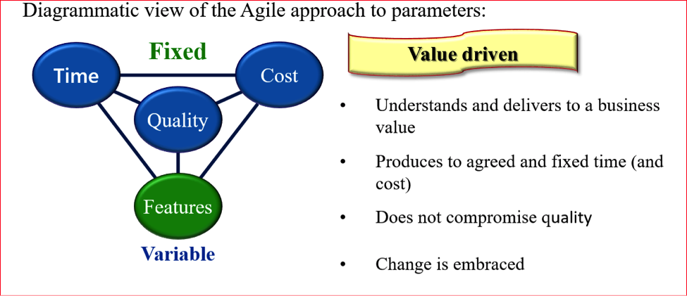 Can Microsoft Project Be Used For Agile Projects The IIL Blog