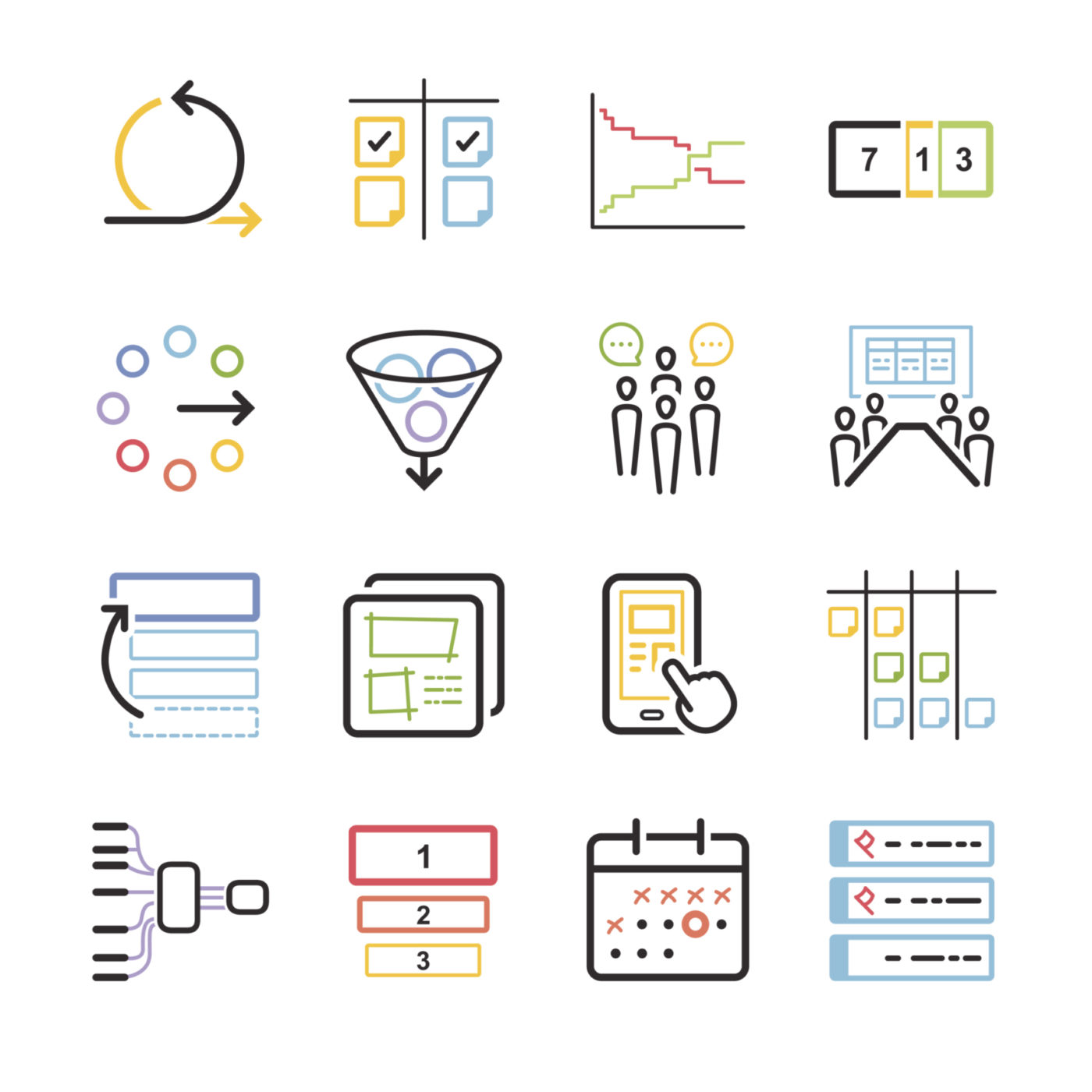 Agile Retrospectives: A Tool for Team Learning