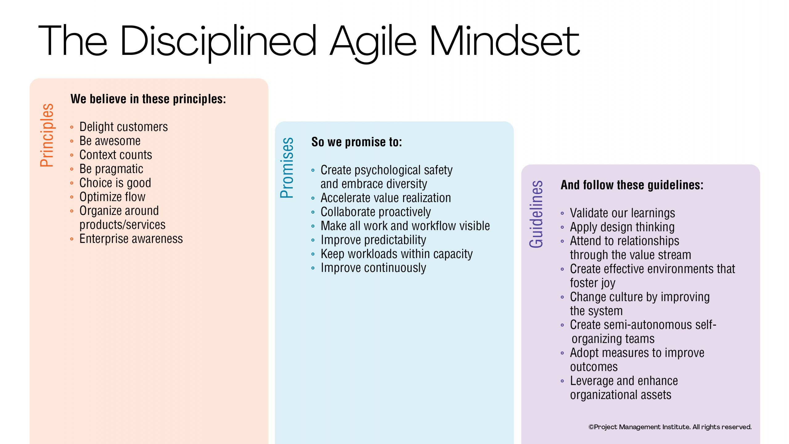 The Disciplined Agile Mindset The Iil Blog